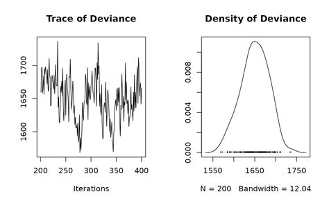 Binomial Probit Regression — Jsdmbinomialprobit • Jsdm