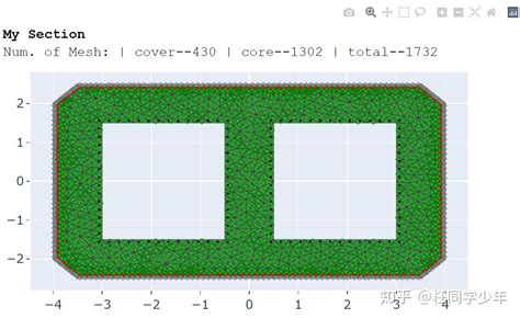 opstool OpenSeesPy 可视化前后处理 python 工具包 知乎
