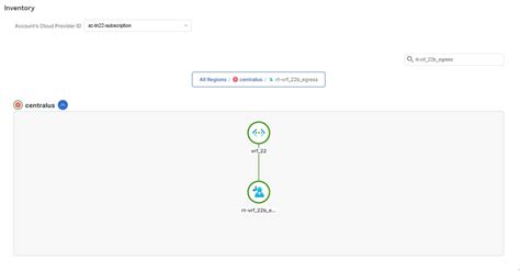 Cisco Cloud Network Controller For Azure User Guide Release 26 0 X