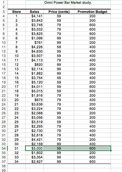 General Instructions Data Is Available In The Excel Chegg Com