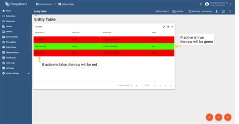 Entities Table Widget ThingsBoard Community Edition