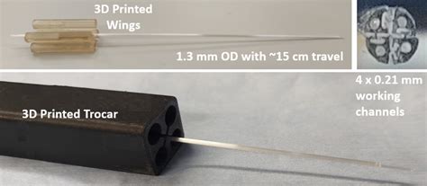 Thermally Drawn Td Programmable Bevel Tip Catheter From Top Left Download Scientific Diagram