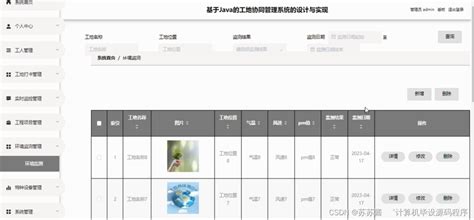 计算机毕业设计springboot基于java的工地协同管理系统的设计与实现zd98o9【附源码】一个协同管理系统有多少条用例 Csdn博客