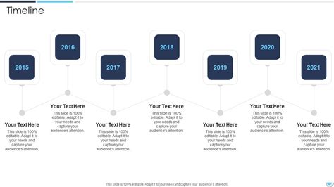 Execute Operational Procedure Enhancement Plan To Improvise Quality And Minimize Closure Time