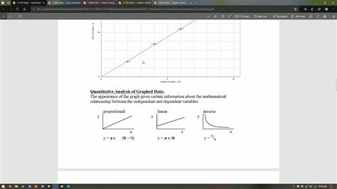 Experimental Design And Error Propogation Youtube