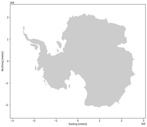 Geospatial Transformations In Depth ICESat Hackweek