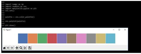 seaborn color palette complete guide on seaborn color palette