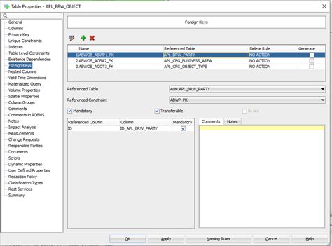 Applying Naming Rules Does Not Resolve Foreign Key Design Rule Oracle Forums