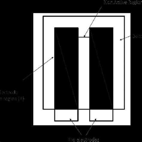 Schematic Showing The Electrode Patterning For Device Fabrication