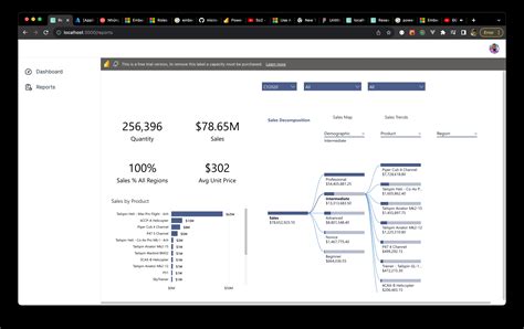 Nhúng Power Bi Report Vào Website Nam Vo