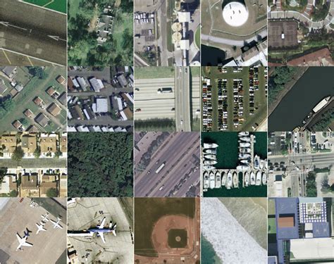Remote Sensing Image Dataset Examples Download Scientific Diagram