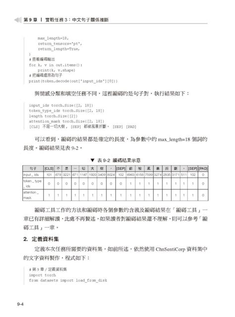 huggingface模型及資料大公開 利用bert建立全中文nlp應用dm2378 深智數位股份有限公司
