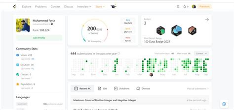 achieved 200 leetcode questions muhammed fayiz posted on the topic