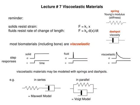 Ppt Lecture 7 Viscoelastic Materials Powerpoint Presentation Free Download Id3214929