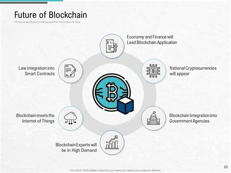 Blockchain Architecture Design And Use Cases Powerpoint Presentation Slides Presentation