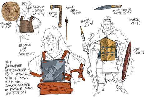 How To Draw Fantasy Armour Artofit