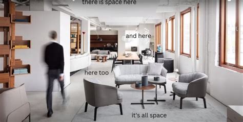 The 7 Key Elements Of Interior Design Explained Redesign