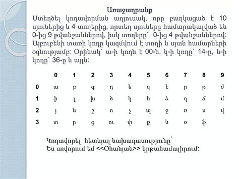 Ինֆորմացիայի տեսակները կոդավորումը Pptx