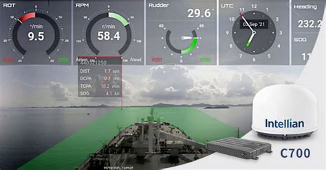 인텔리안테크 저궤도 위성통신 안테나 C700 대형 선박 자율운항 대양횡단에 사용