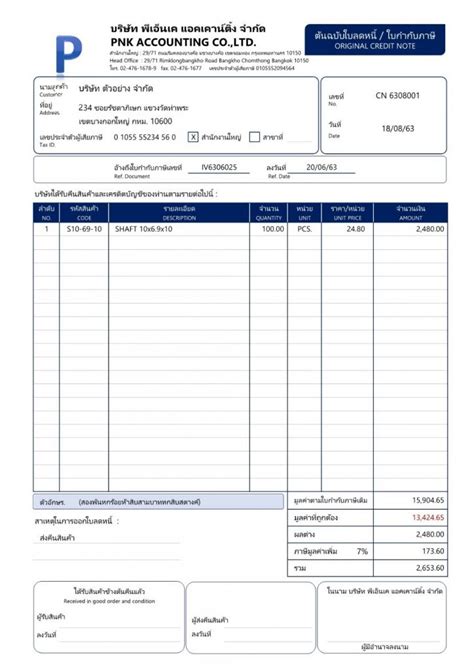 Pnk Accounting ใบลดหนี้ คืออะไร