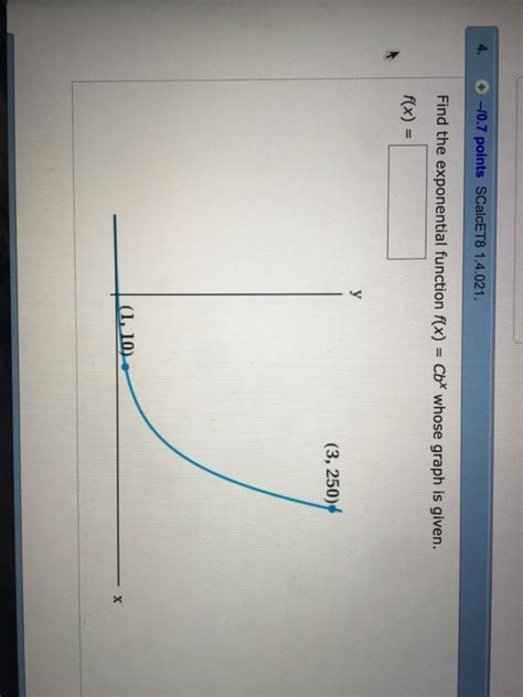 Solved Find The Exponential Function F X Cb X Whose Graph Chegg