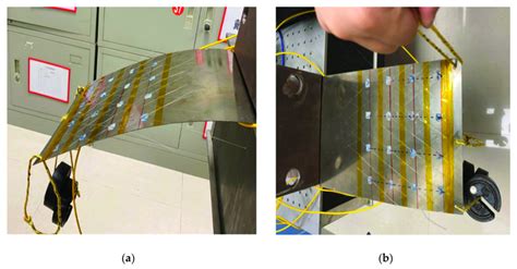 Loading Mode Of Test Piece A Loading Mode B Loading Mode Download Scientific Diagram