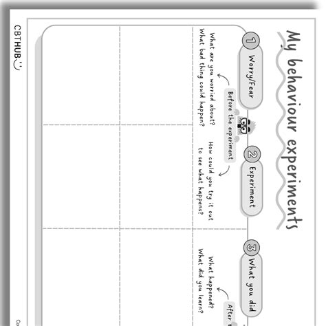 Behavioural Experiments Log Cbt Hub