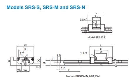 THK SRS GM Linear Guide Precise Linear Guide Bearing Linear Guide Rail Linear Slide Rail