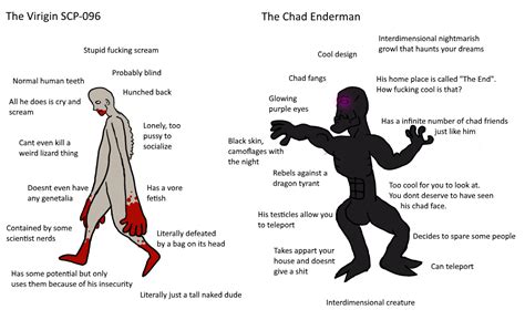 The Virgin Scp 096 Vs The Chad Enderman R Dankmemesfromsite19