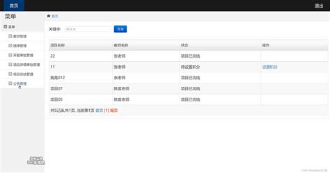 基于ssm教师师资管理系统 Csdn博客