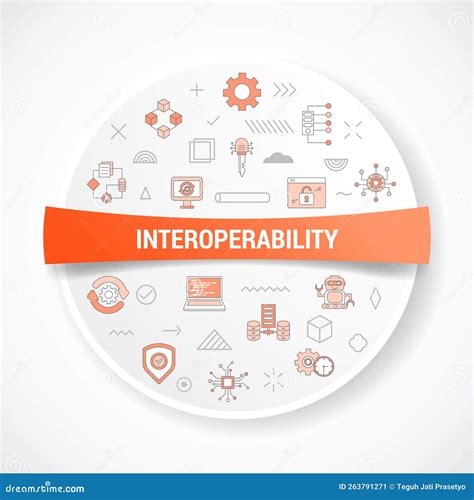 Interoperability Concept With Icon Set Template Banner And Circle Round