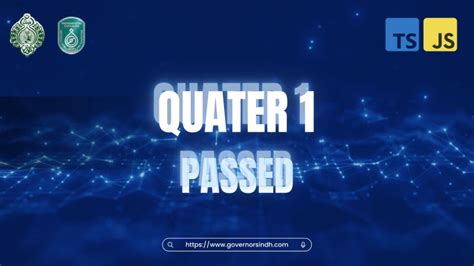 Syed Abdullah Zaidi On Linkedin Im Thrilled To Share That I Have