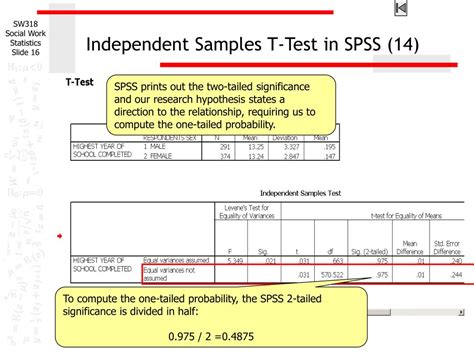Ppt Independent Samples T Test Practice Problem 1a Powerpoint Presentation Id 391309