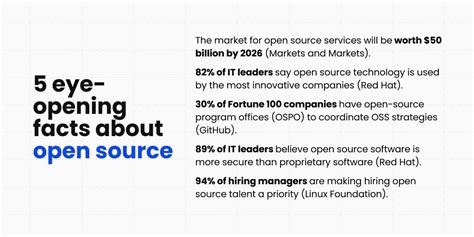 baserow on linkedin opensource opensourcesoftware