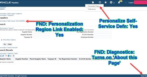 r12 erp dba oracle applications dba oa framework personalization