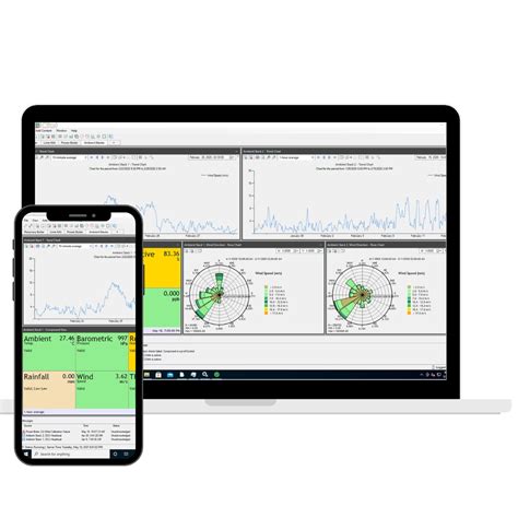 Predictive Emission Monitoring Systems PEMS Hint Global