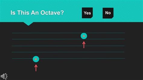 Staff And Octave Ppt