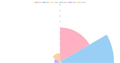 Hidden Tree Gdqxg Codesandbox