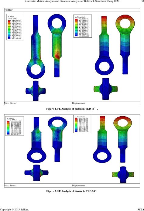 Kinematic Motion Analysis And Structural Analysis Of Bellcrank Structures Using Fem