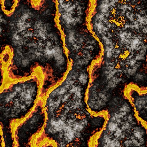 Neotextureedit Procedural Texture Editor