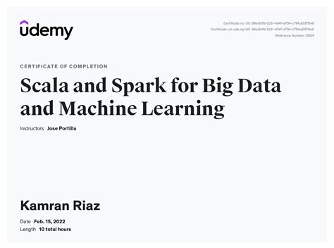 Kamran Riaz Maybank Linkedin