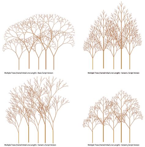 Fractal Trees Basic L System Example 94 Fractal Tree Fractals