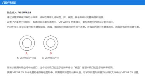 购买国产正版cad软件多少钱 中望提供最全的中望cad价格表 中望软件官网 中望软件官网 可信赖的all In One Cax解决方案提供商，提供中望cad及中望3d等软件免费下载