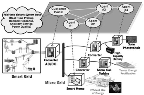 monitoring agent for detecting malicious packet drops for wireless