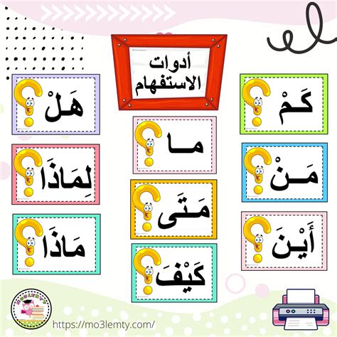 أدوات الاستفهام منتج مطبوع Mo3lemty معلمتي
