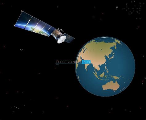 Get Lost No More Understanding Gps Technology