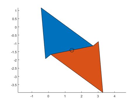 Tiling Quadrilaterals Mike On MATLAB Graphics MATLAB Simulink