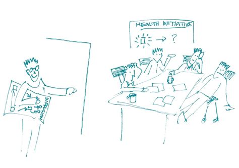 Useful Theory Diffusion Of Innovations By Communicatehealth Medium