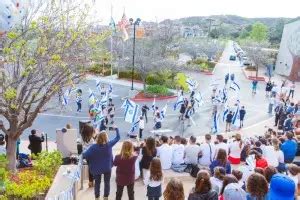 San Diego Jewish Academy San Diego Ca Ranking Tuition
