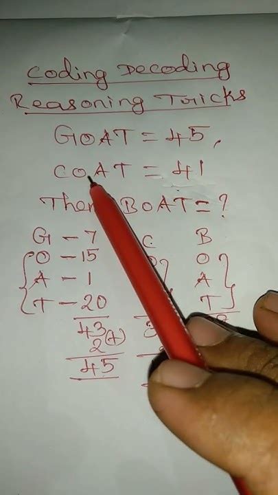 Coding Decoding Reasoning Tricks Youtube